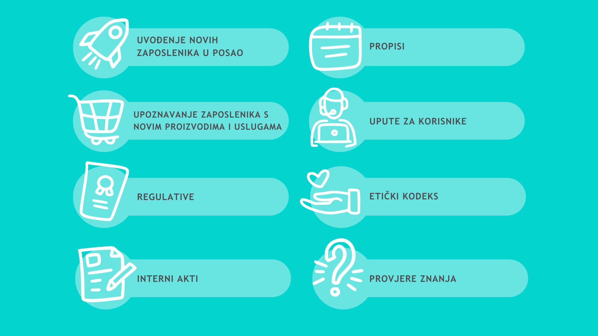 Edukacije za vaš LMS sustav - LPC